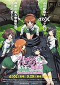 OFDb - Girls und Panzer Compilation: The 63rd National High School Sensha-do Games (2017)